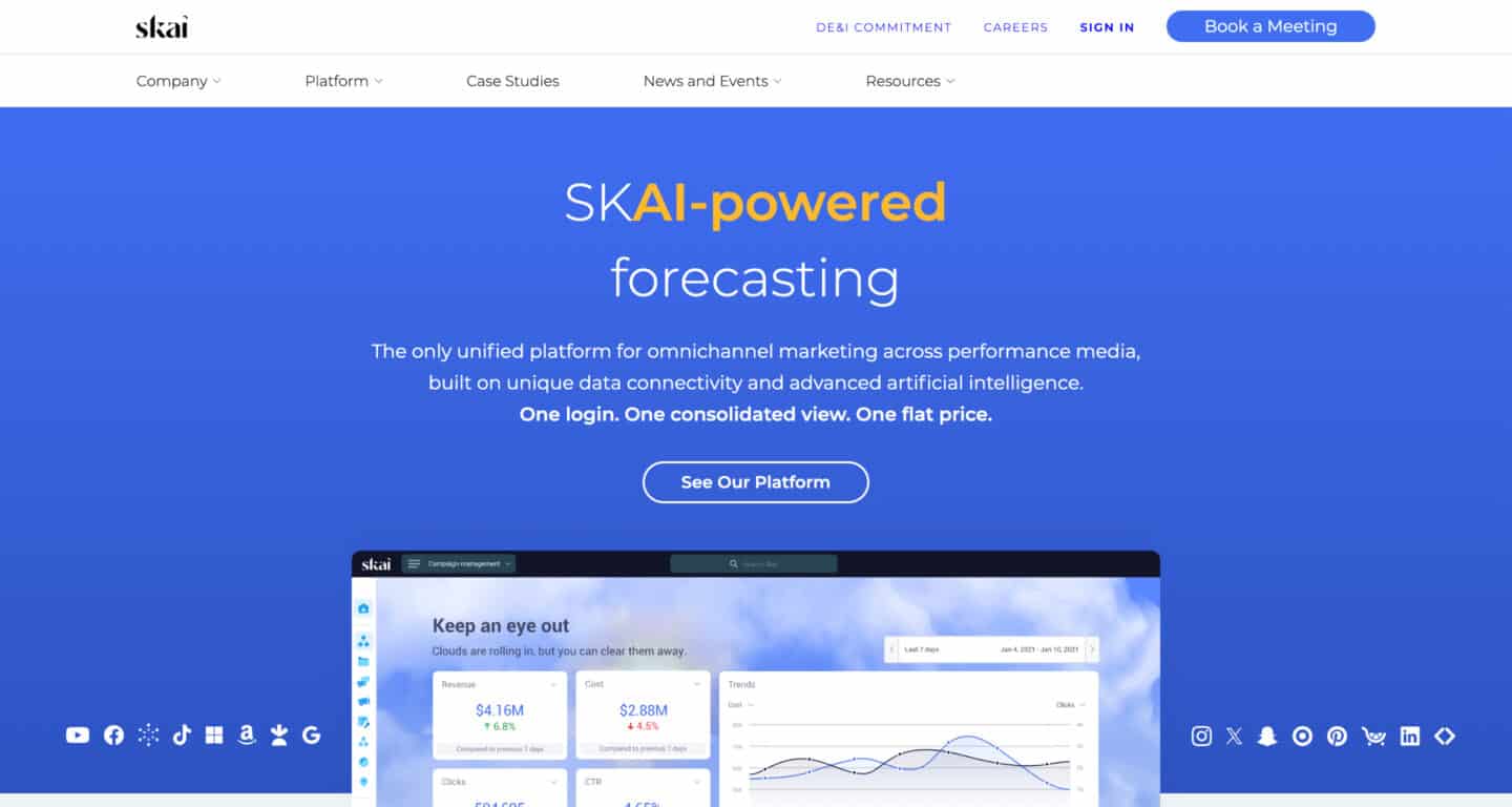 Skai.io: AdTech Website Development & Conversion Optimization